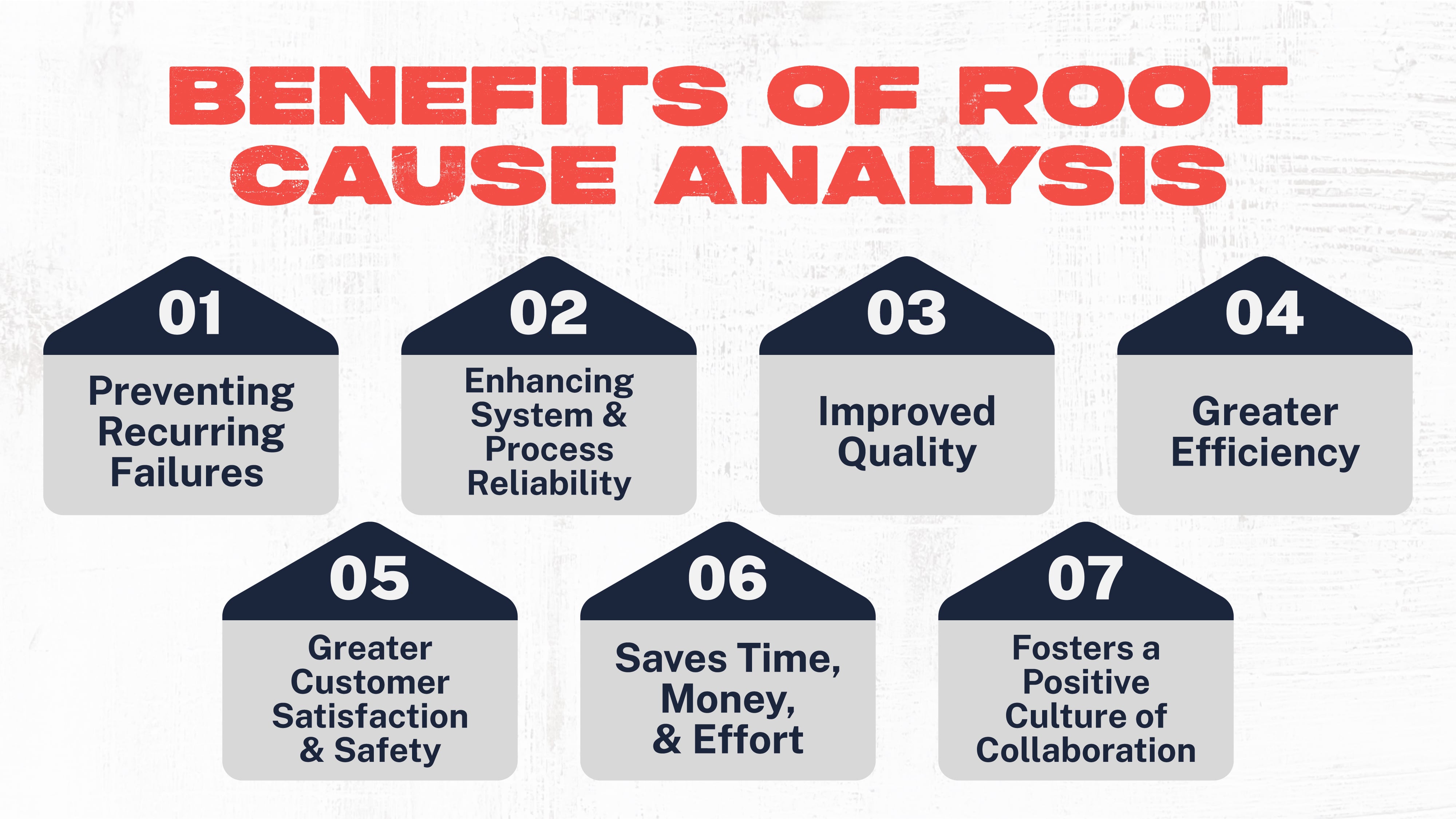 Identifying Defects How Root Cause Analysis Will Save Manufacturing Identifying Defects How Root Cause Analysis Will Save Manufacturing